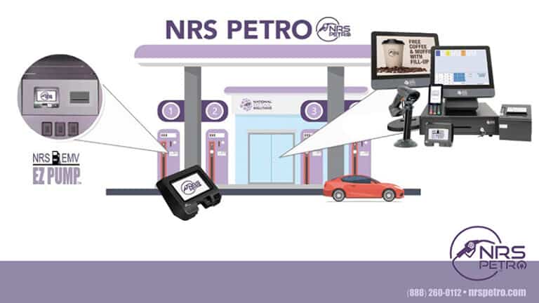 NRS Petro - CampNRS