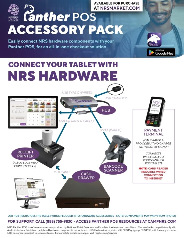 Panther Tablet POS - CampNRS